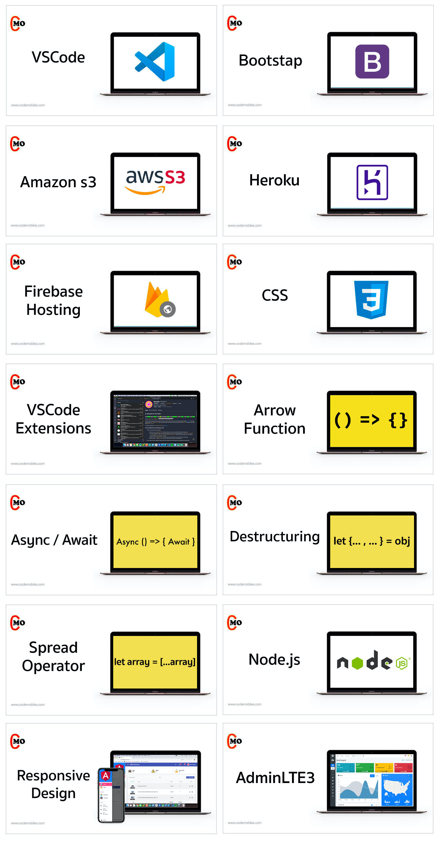 HTML + Bootstrap + JS ES6 + Deploy Cloud Platform (เวอร์ชั่นเต็ม)